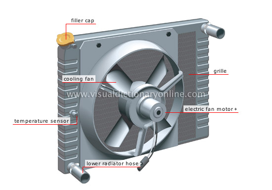 Seek Advice, but Follow your believe: Makalah SISTEM - SISTEM UTAMA ...