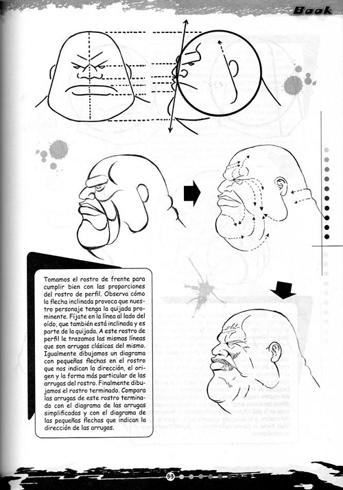 Tutorial para dibujar anime: 12 Tutorial Complexiones y Edades Parte1