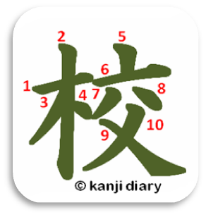 Kanji Diary: kou 校