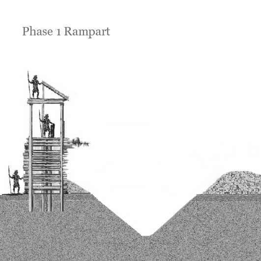 Theoretical Structural Archaeology