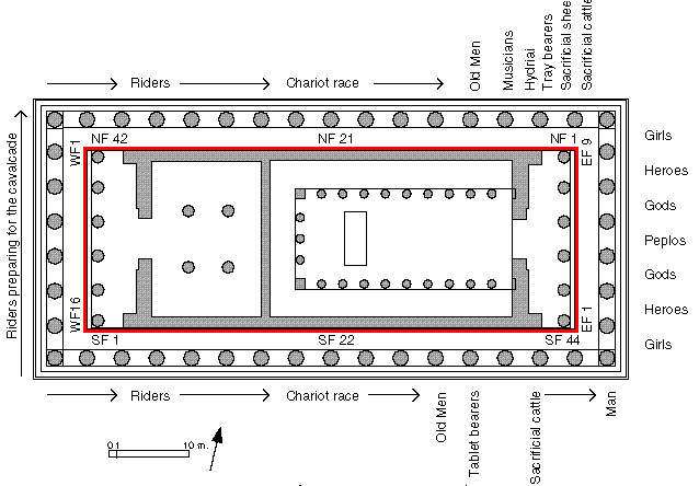 Il Partenone | Archeo Immapaola