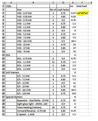 Power Factor Correction Capacitors Sizing Calculations – Part Ten ...