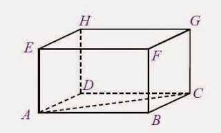 Pengertian Balok Secara Lengkap | Cinta Pendidikan