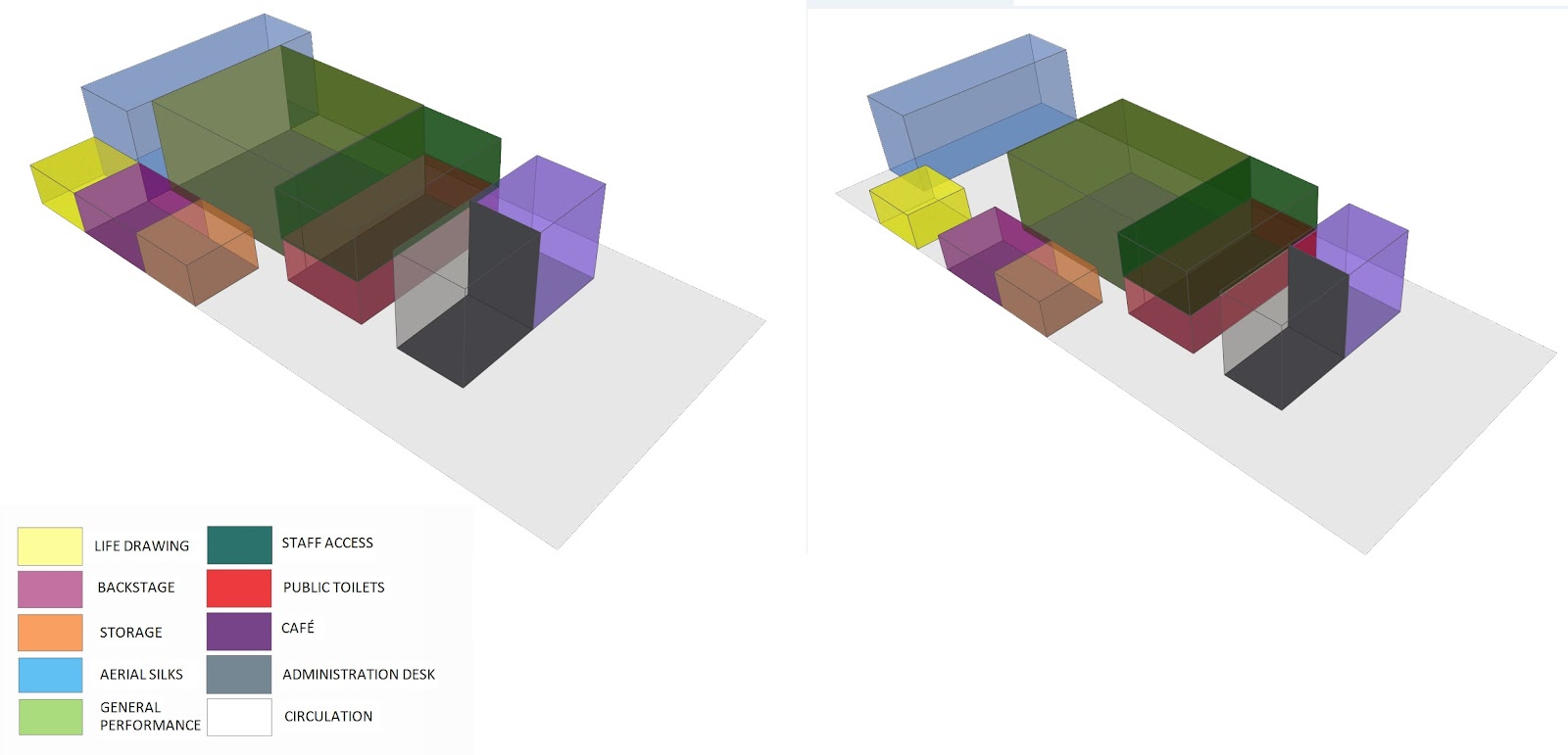 Howard Smith Wharves - DAB510 Architectural Design 5