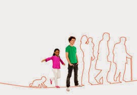 Evolution of human beings- childhood.....Adult......Old Age....