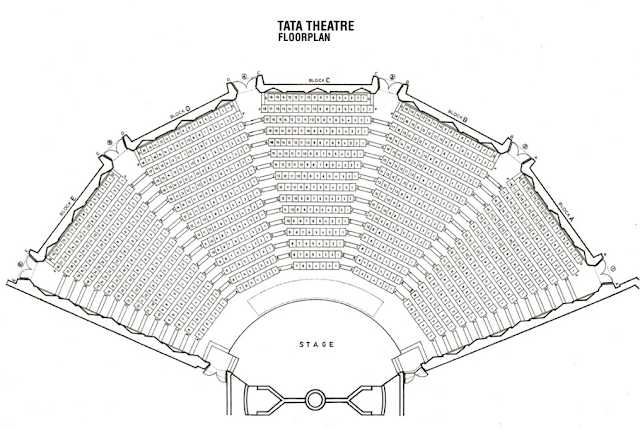 NCPA (National Centre for the Performing Arts), Mumbai Case Study ...