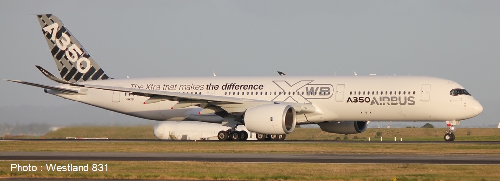 3rd Level New Zealand: Xtra Wide Body...