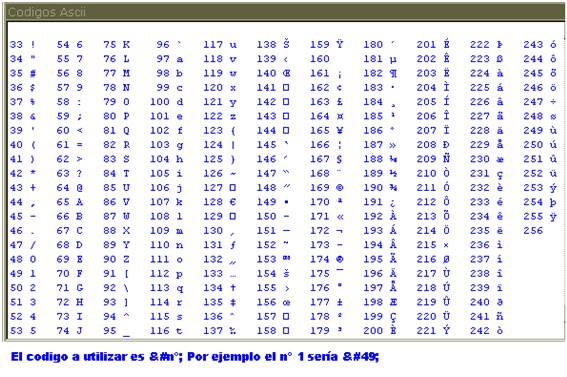 CÓDIGO ASCII