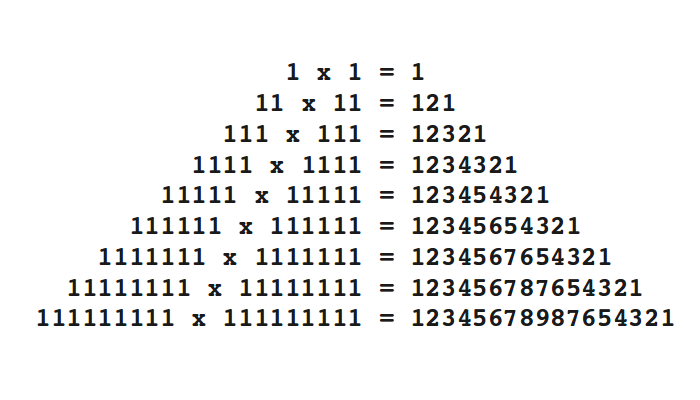 THE BEAUTY OF MATHEMATICS (Part 1)