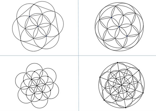 Remue Méninge: Reproductions de figures : les cercles