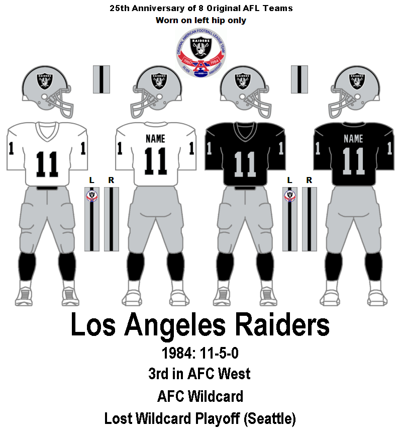 Bill's Update Blog: 1980-89 Oakland/Los Angeles Raiders
