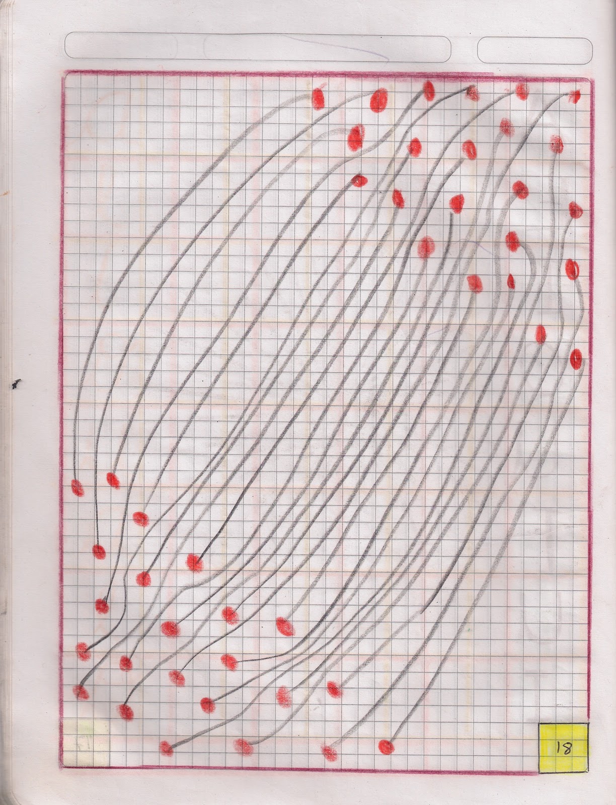 EL BLOG DE FERNANDO CARDENAS: 12. Cuaderno periférico: Ejercicios para ...