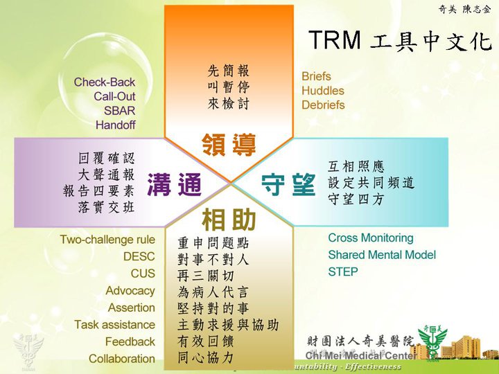 關於外科ICU的一些事: 什麼是TRM?