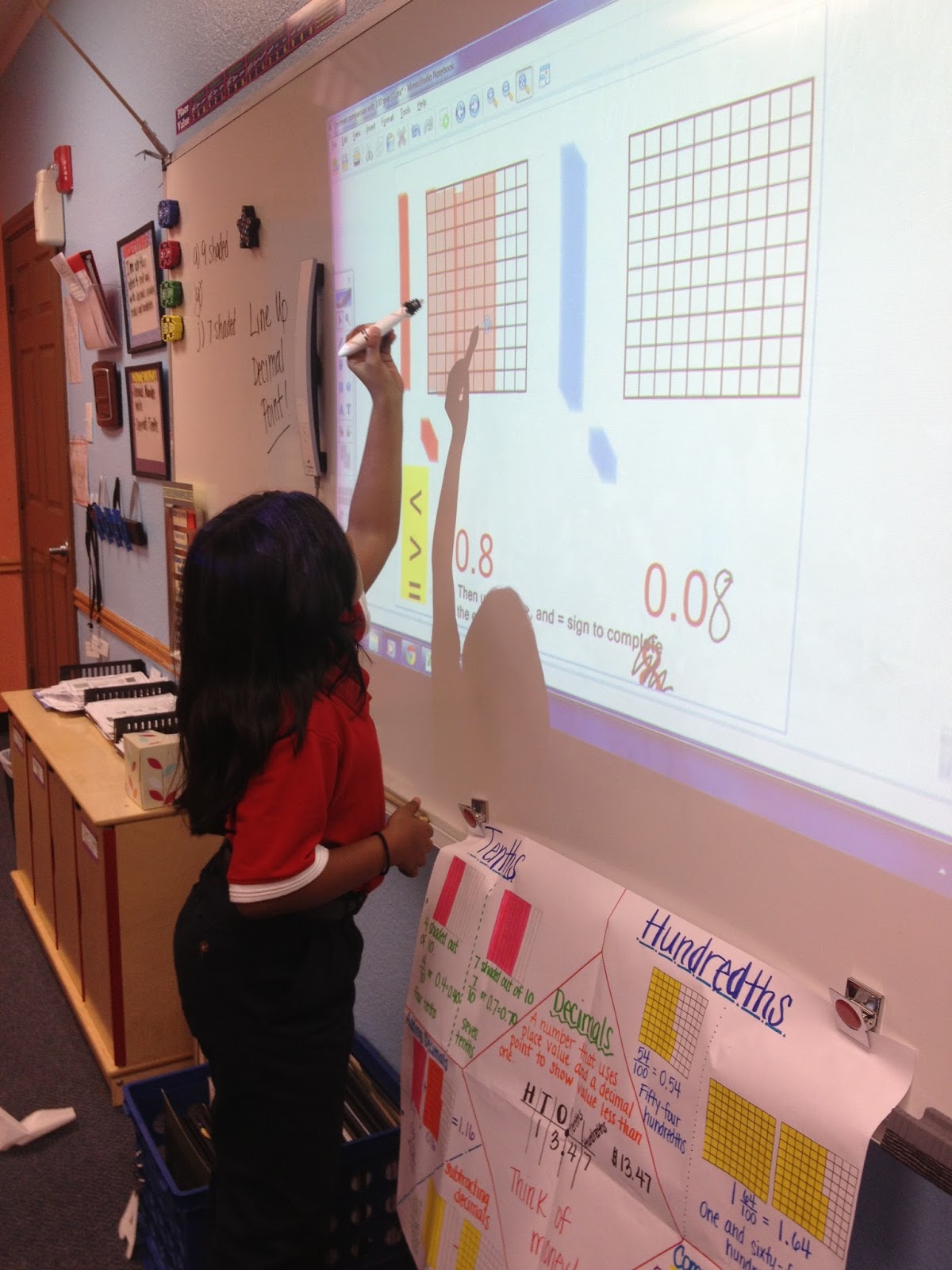 Ms. Cao's 4th Grade Math: Ordering and Comparing Decimals