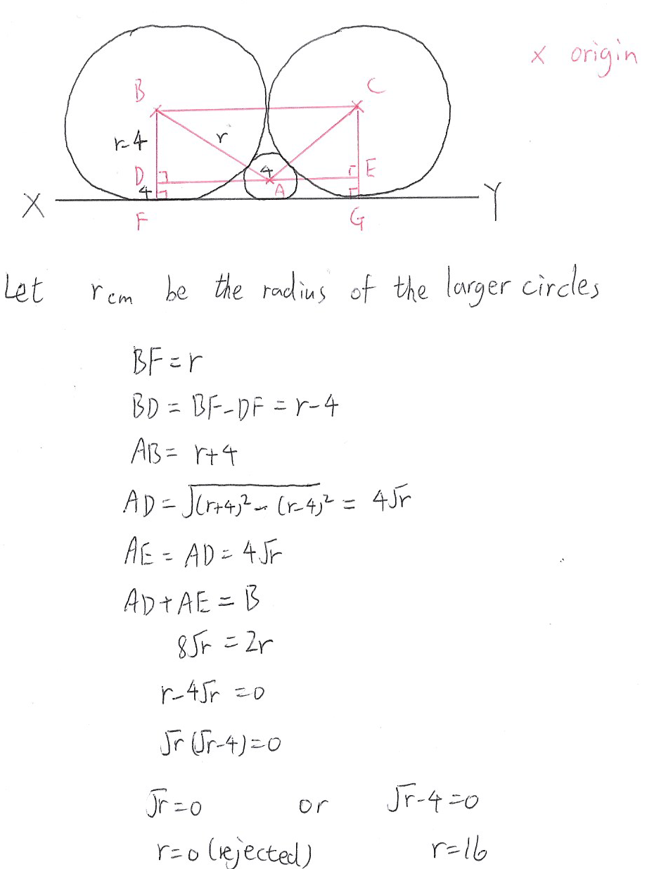 DSE Maths: Plane geometry -- Circles