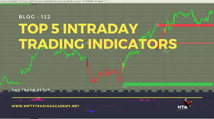 Adroitin Consulting Services: What is Intra-day Trading and How to Trade