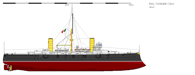 WARSHIPSRESEARCH: Italian armoured cruisers Pisa and Francesco ...