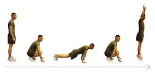 Entrenamiento personal, entrenamiento funcional: Ejercicio del mes ...