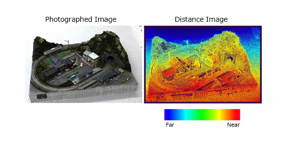 Toshiba Proposes Single-Lens RGB-Depth Camera - F4News