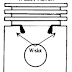 Desain Piston slot "W" serta fungsi dan konstruksi Piston