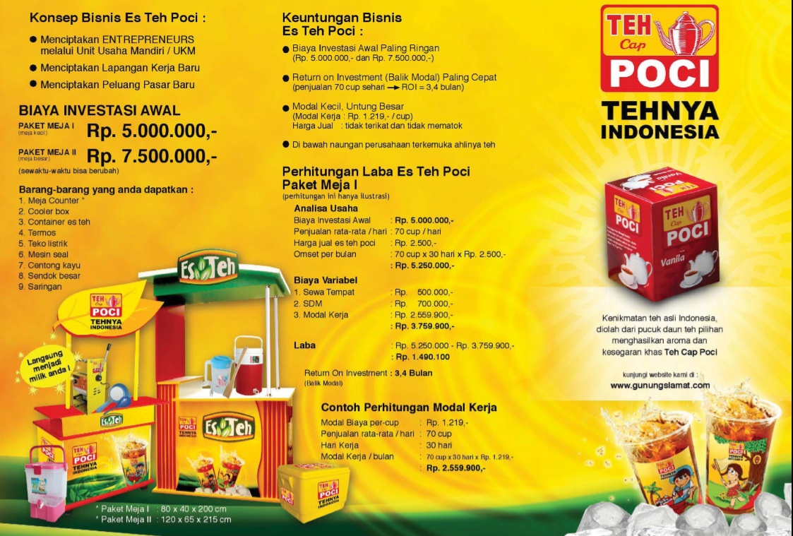 Waralaba Minuman Teh Poci, Modal Kecil Untung Lumayan - Suara Nutizen Blog