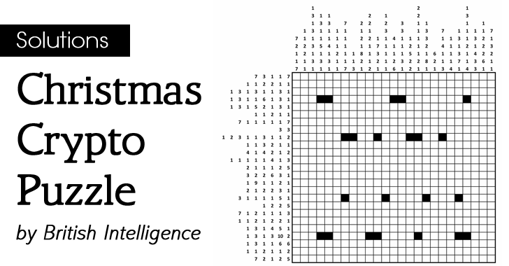 How to Crack GCHQ Crypto Puzzle? — Here's the Solution
