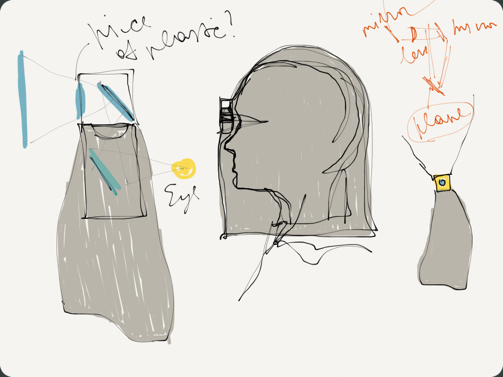 TOUCHING THE BEYOND: Sketches for a series of wearable objects