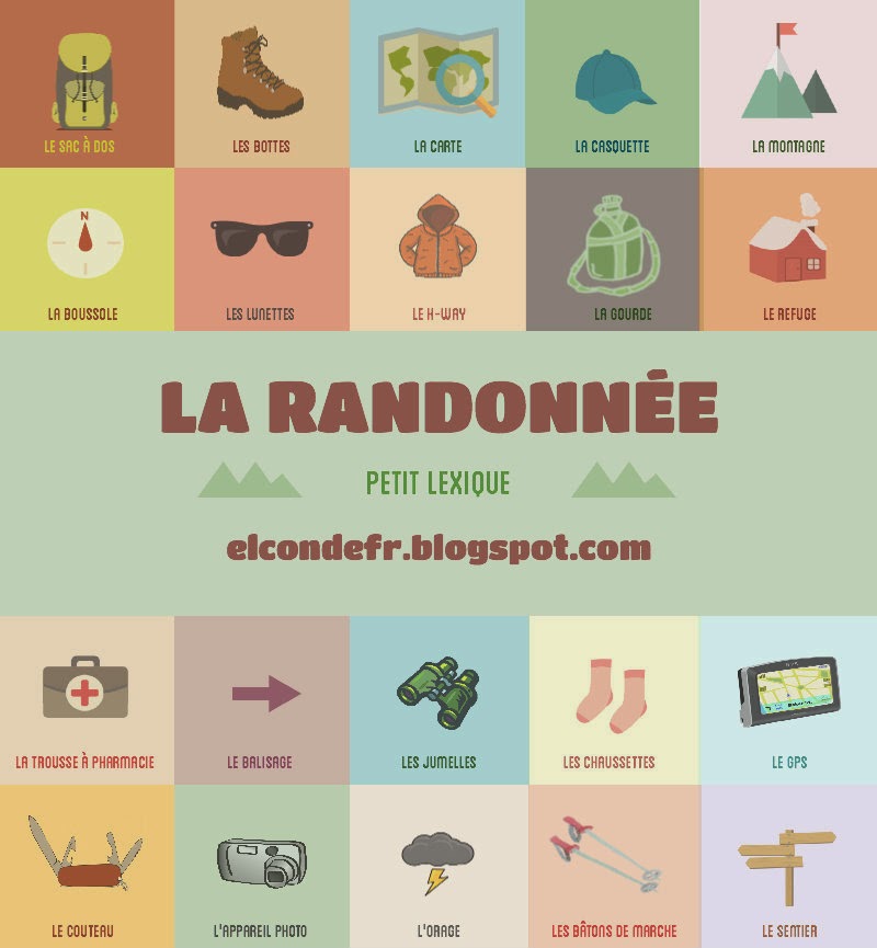 El Conde. fr: Petit lexique en français pour les randonneurs