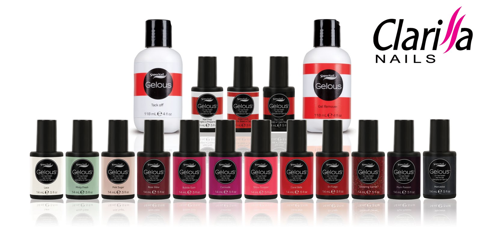 Clarissa Nails: novità Gelous di Supernail | Trendy Nail