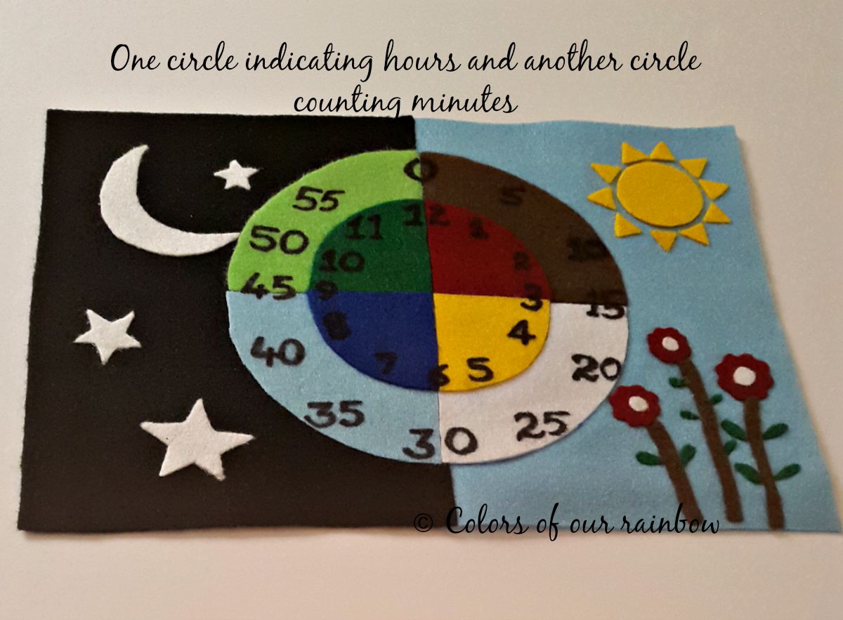 Colors of our Rainbow: LEARNING TIME: No-Sew Felt Activity Page with ...