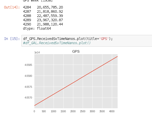 DHOB (IU5SGN): GNSS raw data in Android N