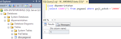 Aggregate Function MS SQL Server - NYOK NGODING