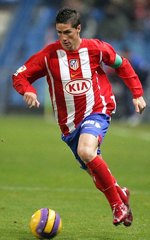 Football Player's Biography 7: fernando torres