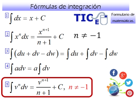 Matemáticas con Tecnología: octubre 2016
