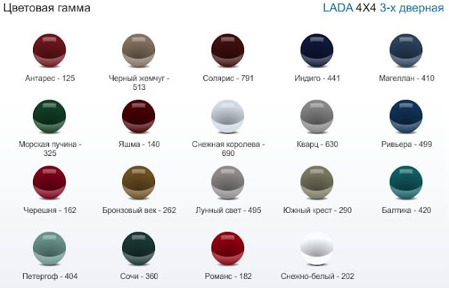 "GRAUÇÁ 4x4 Offroad - Lada Niva: Lada 4x4 e suas Cores Originais