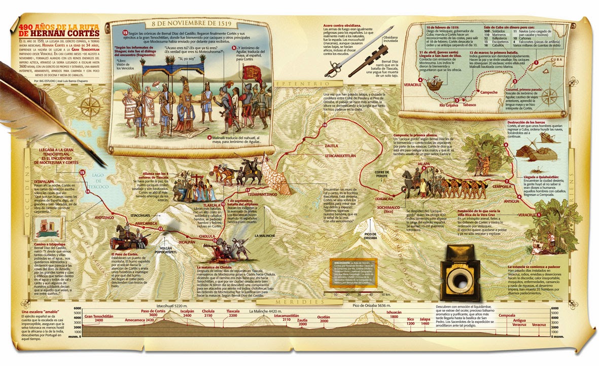 BIOGRAFÍAS | Hernán Cortés, camino del Yucatán. ~ La Eduteca