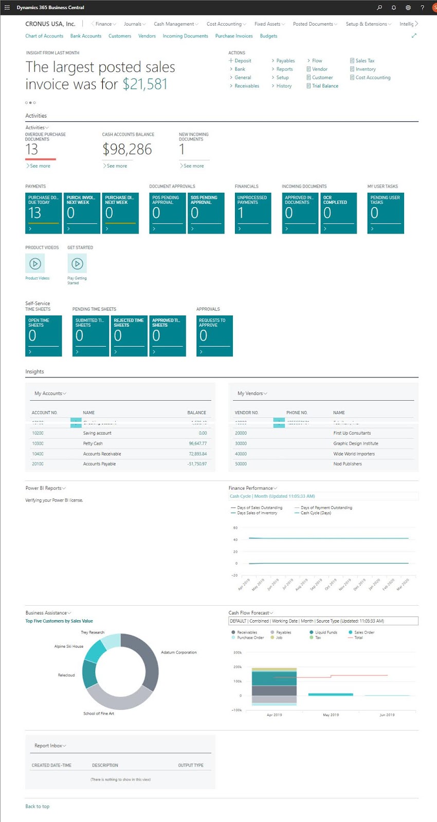 Steve Endow - The Blog: Dynamics 365 Business Central vs. Dynamics GP ...