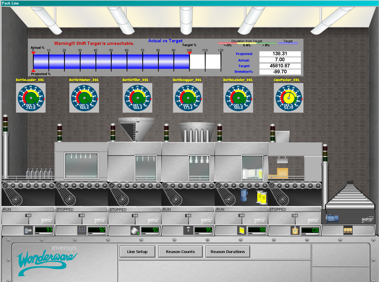 Schneider Electric Software Operations Management Applications: Using ...