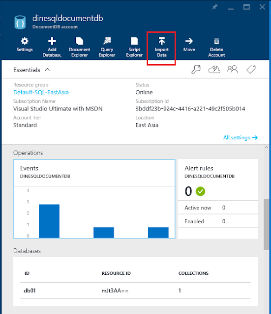 Dinesh's Blog :::: Being Compiled ::::: Loading data from Microsoft SQL Server to DocumentDB in ...