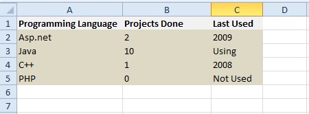 Shri's Blog: How to Read Excel File in Java using "Apache Poi" API.