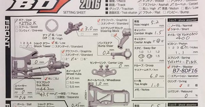 【ETS R3】ヨコモ BD7 2016 ウイングセッティングシート公開（ドライバー：Ronald Völker選手）|ラジコンもんちぃ - ラジコンニュースサイト