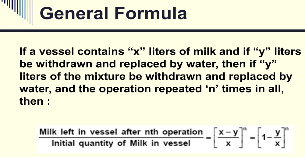 Carpe Diem: A typical Wine and Water Problem