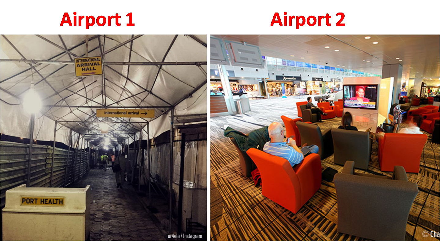 Business Transformation Insights in Small and Emerging Organisation ...