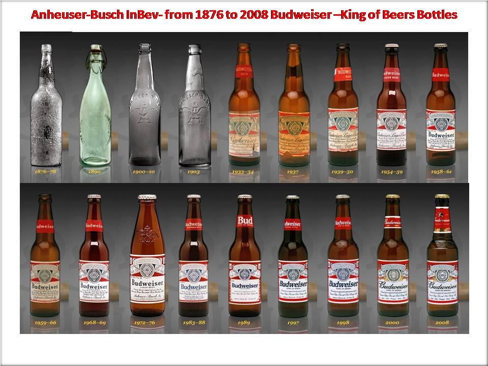 Budweiser India | Budweiser India Prices: Budweiser(King of Beers ...