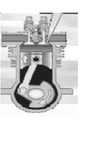 HOW GASOLINE ENGINE WORKS | CAR TIPS