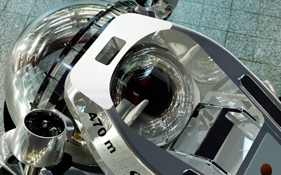 SEAmagine Small Personal Submarines and Deep Sea Submersibles: NEW ...