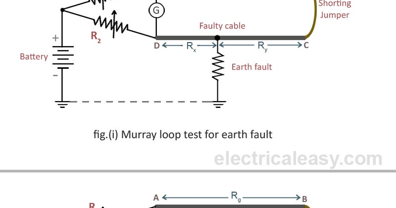 Loop Tests for Locating Faults in Underground Cables | electricaleasy.com