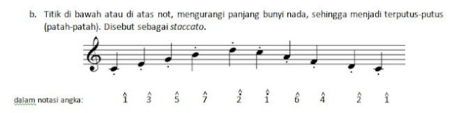 domu kuliah: NOT Dengan TANDA TITIK (DOTED NOTE), TIES & SLURS