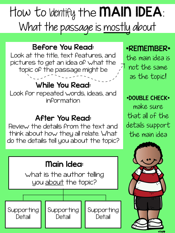 Main Idea & Details - Teaching to the Test-Taker