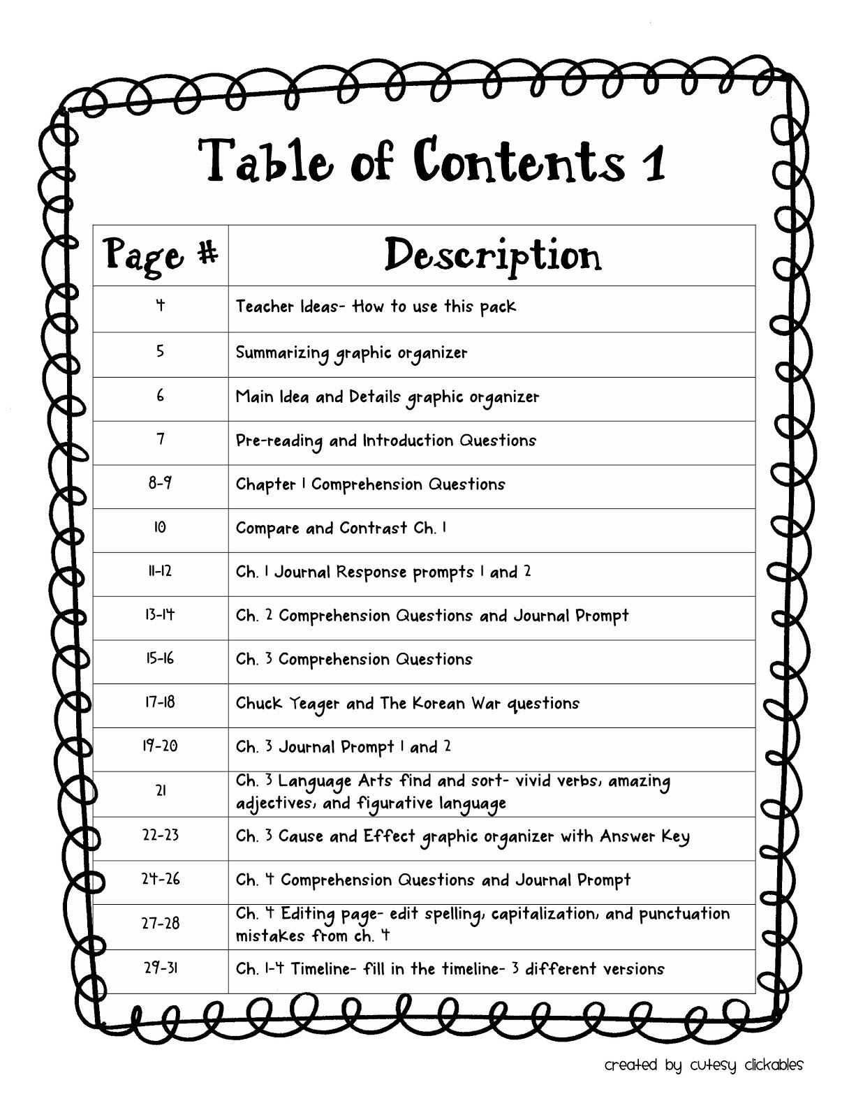 Collaboration Cuties: December 2012